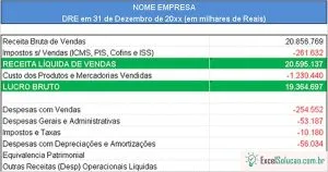 Planilha modelo DRE - Exemplo Excel com estrutura e fórmulas